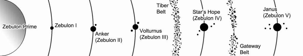 The Savage Volturnus Saga – Seawolf's Den